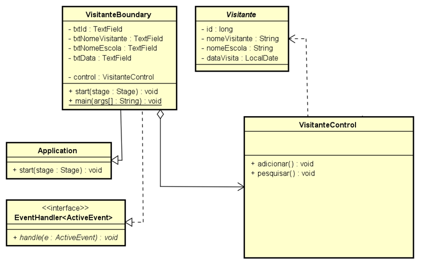 GitHub - DesolateElf-dev/POO-Boundary-Control-e-Entity