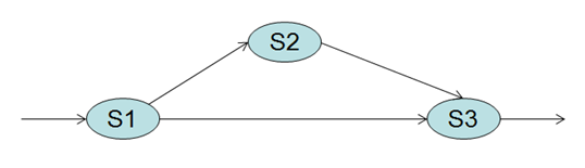 GitHub - veritas919/Flask-ML-web-app