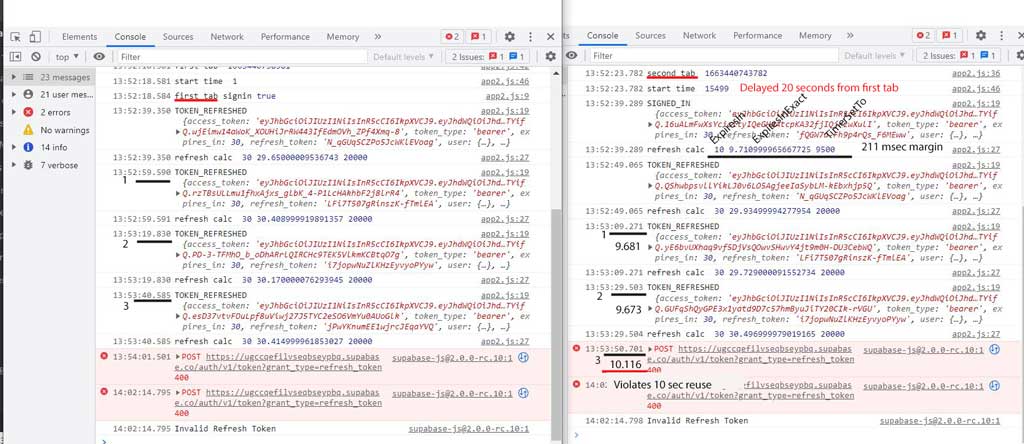 2nd Tab starting 10 seconds before expiration of session can cause 400 error on token refresh ...