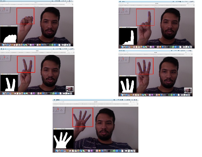 GitHub - ishan-modi/Computer-Vision-Projects: Contains learner projects ...