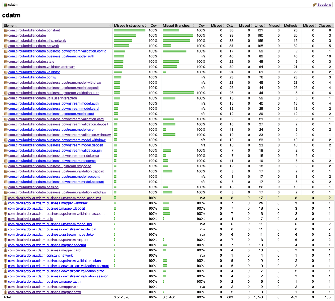 GitHub - yuanqian-usf/CDATMController