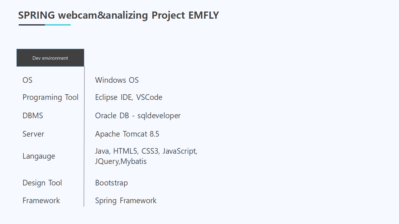 GitHub - eunsueunsu/20191031_SPRING_webcam-resume_EMFLY: spring boot project with webRTC / 스프링부트 팀플젝