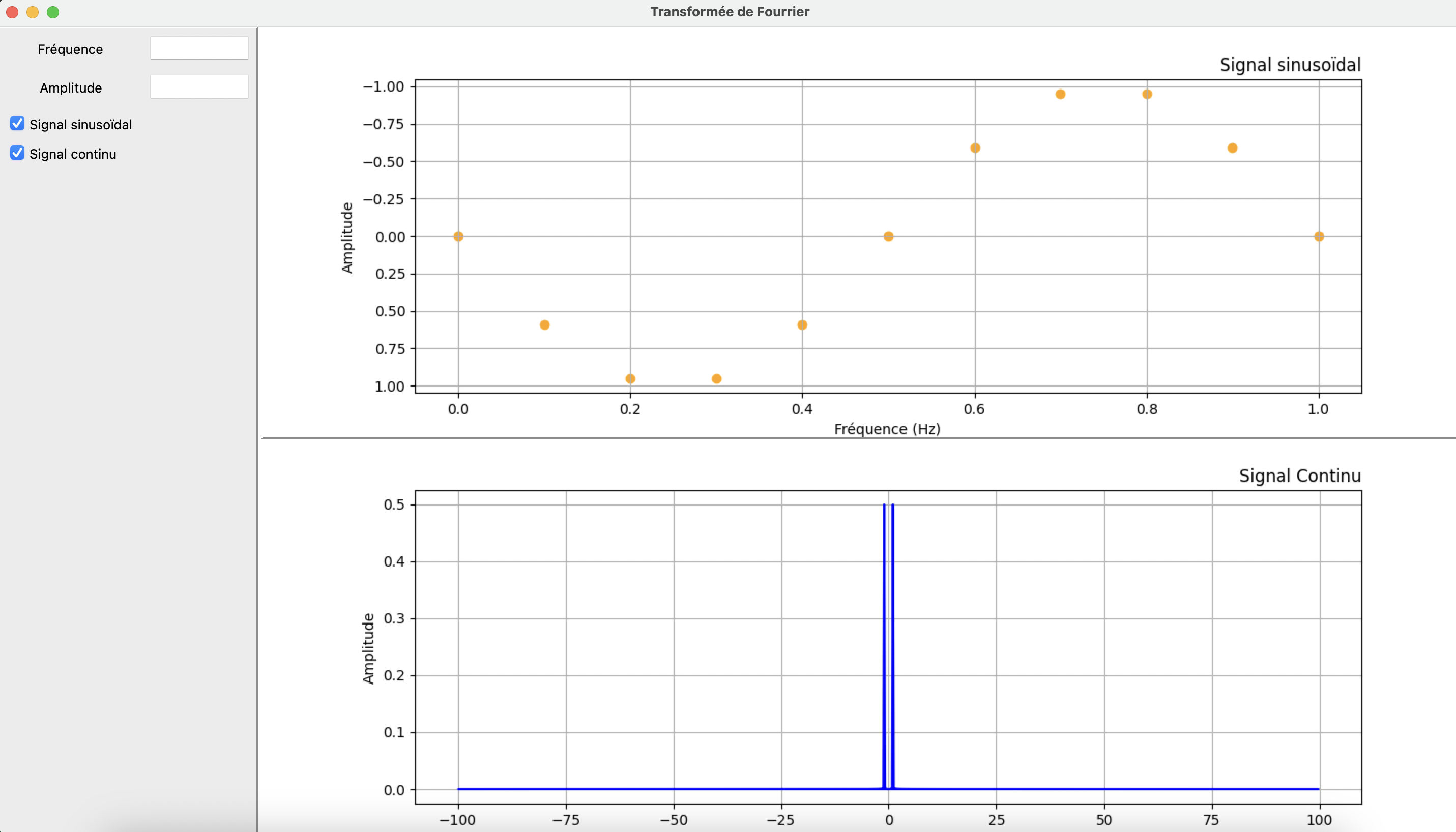 GitHub - misterprog-dev/tkinter-gui-serie-Fourier: Implementation GUI ...