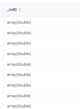 Function 'array_sum' not registered · Issue #18405 · prestodb/presto · GitHub
