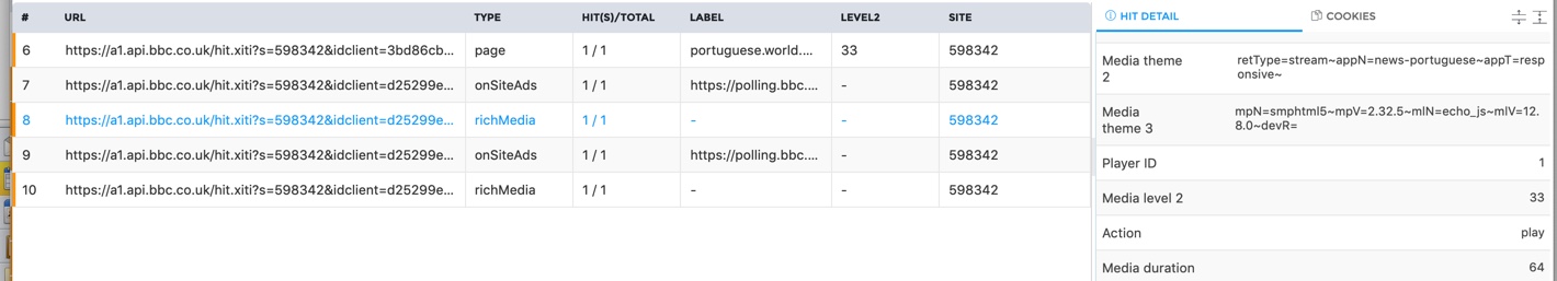 Richmedia Tracking Reporting PORTUGUESE instead of BRASIL · Issue #6097 · bbc/simorgh · GitHub