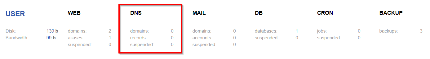 Disabled functions in Packages still showing up when logged in as USER · Issue #2157 · outroll ...