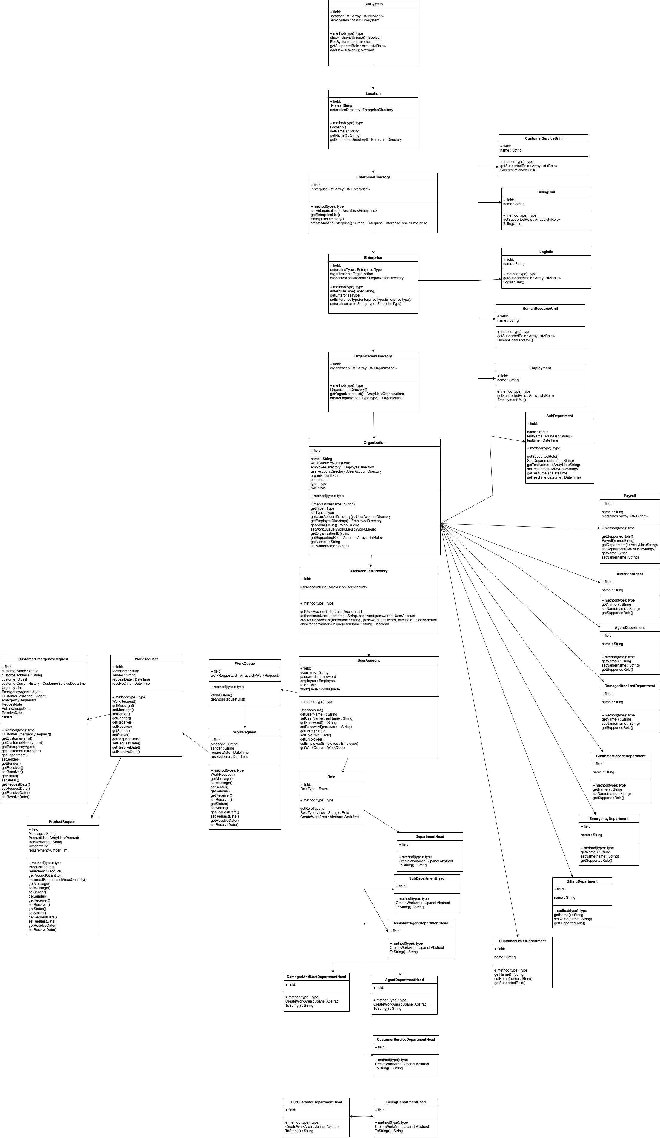 Github Ajinabraham123retail Management System Java Swing Application