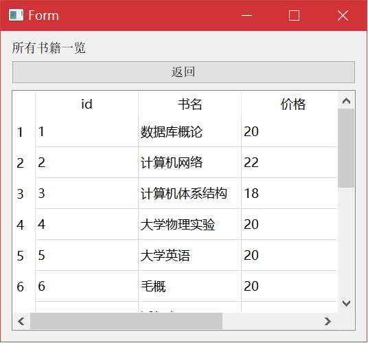 Github Jianglu Csqt5 Basedmanagement System Contains Functions Such As Dormitory Management 1027