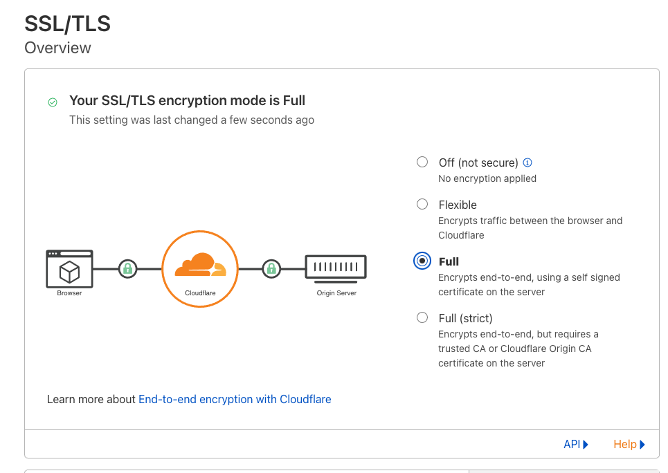 Realm App.login: Request Failed: (status 525) · Issue #6 · mongodb-developer/cloudflare-worker ...
