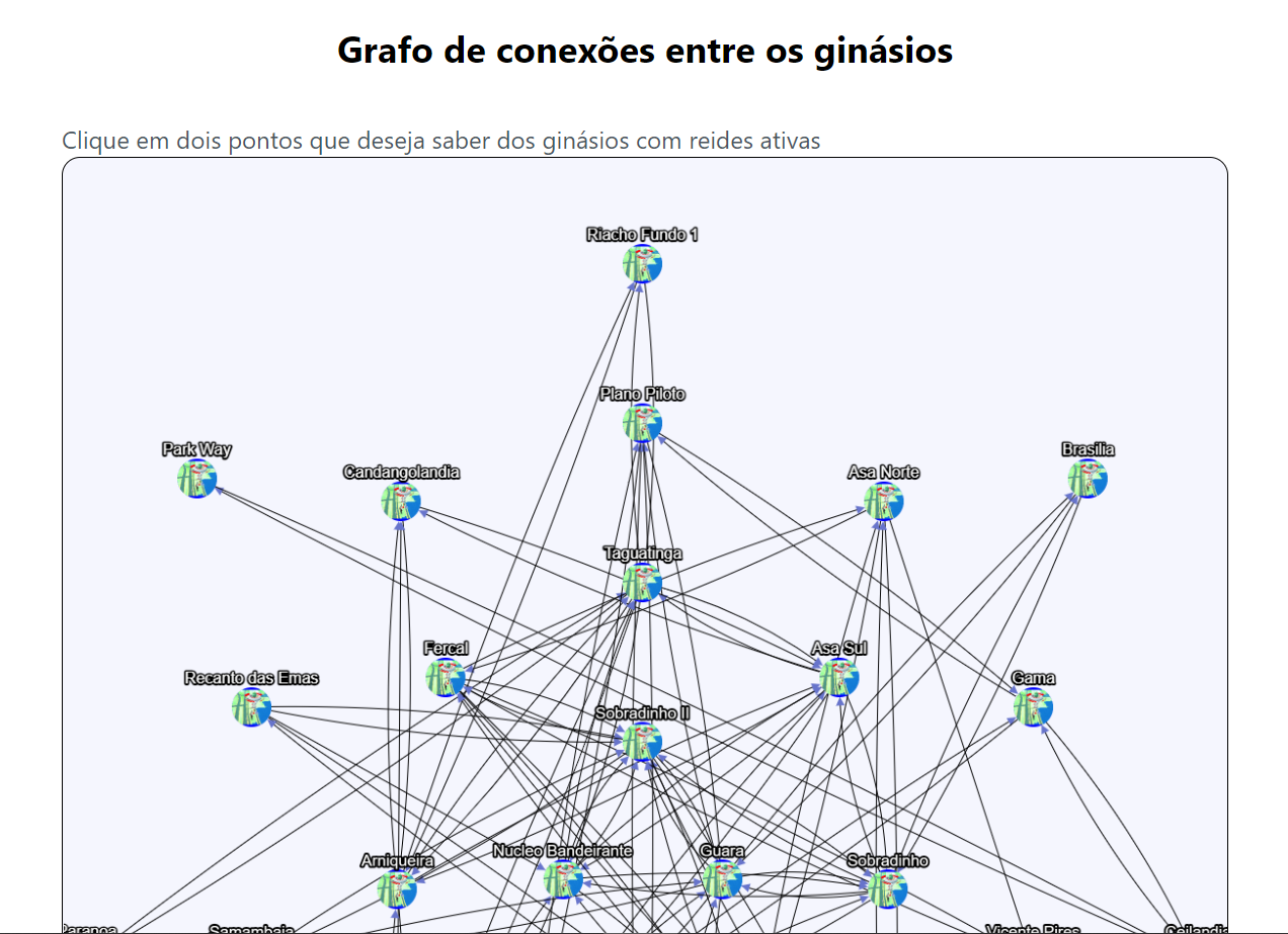 GitHub - projeto-de-algoritmos/Final_PokeReides