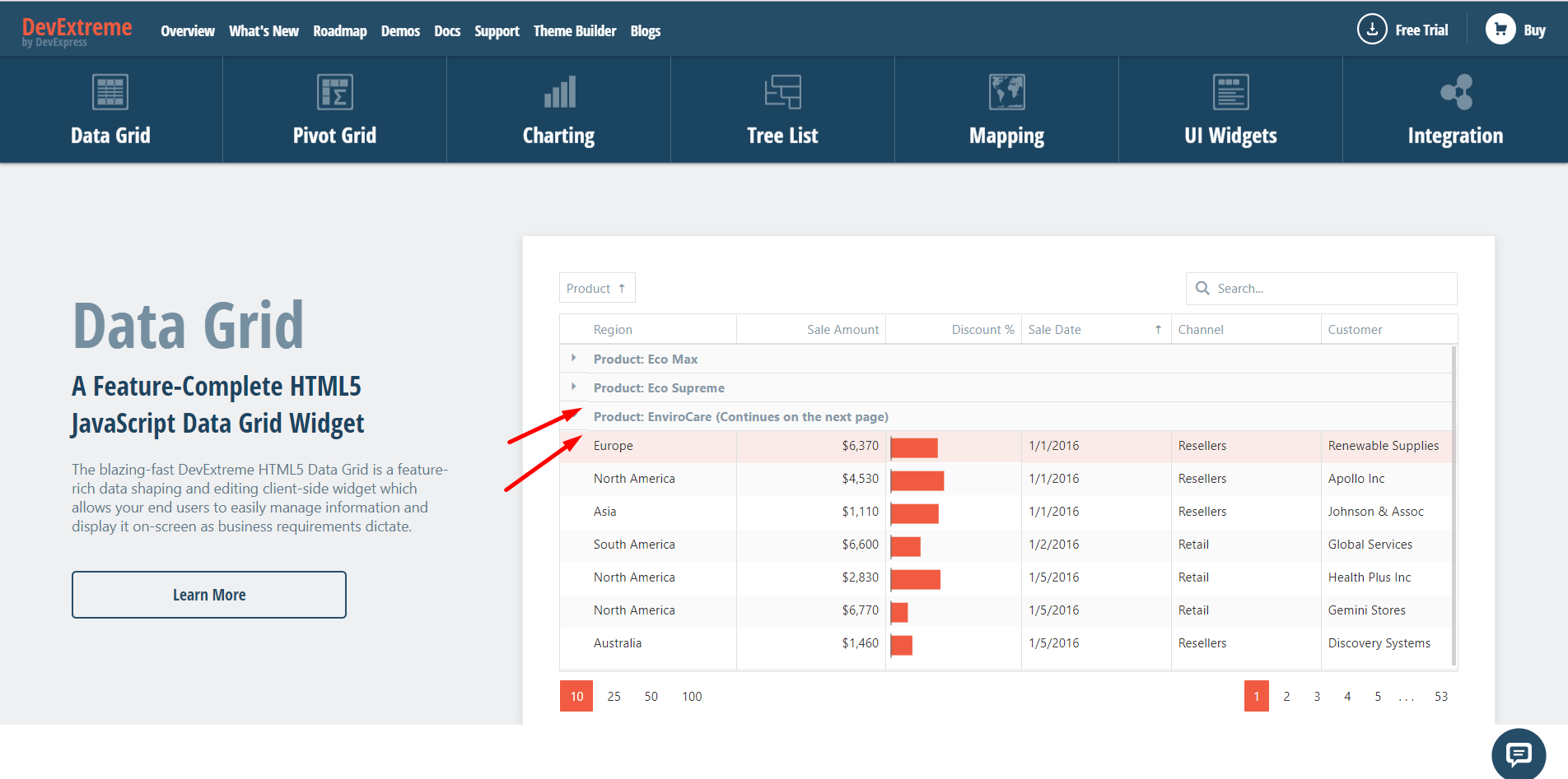 Zoom in / Zoom out problem · Issue #4858 · DevExpress/DevExtreme · GitHub