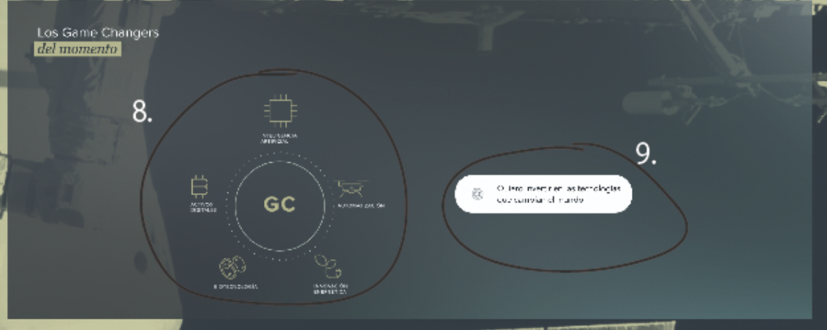 Sección 8 - Agrandar la gráfica de gamechangers · Issue #28 · macrowise/static · GitHub