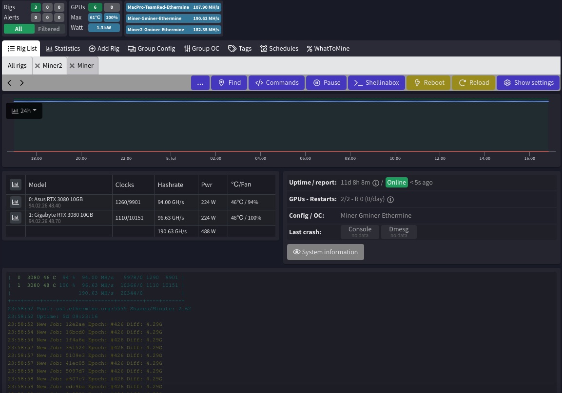 Possible wattage drop issue with gminer 2.5.9 · Issue #308 ...