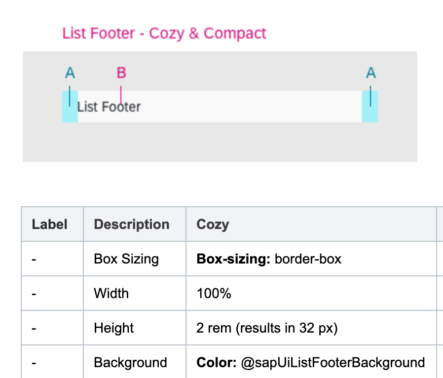 Visual issue: Table footer · Issue #1329 · SAP/fundamental-styles · GitHub