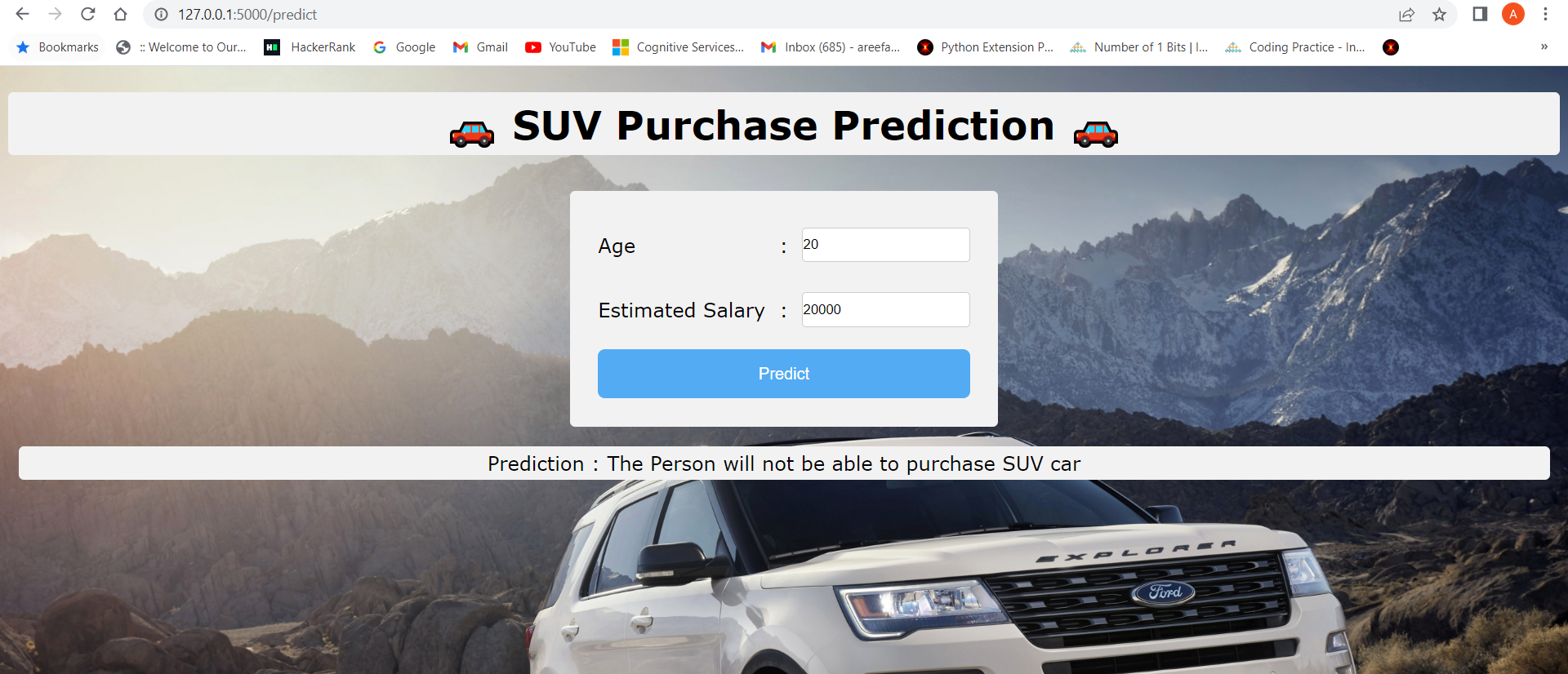 GitHub - Areefahnk/WebApp-SUV-Purchase-Prediction
