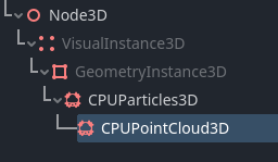 GitHub - jls-has/CPUPointCloud3D