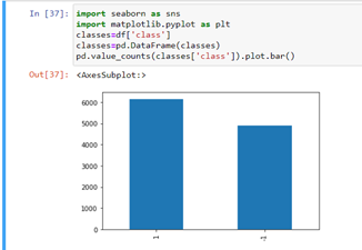 GitHub - HaribharathMahalingam/PHISHING-URL-CLASSIFICATION-USING-ML ...