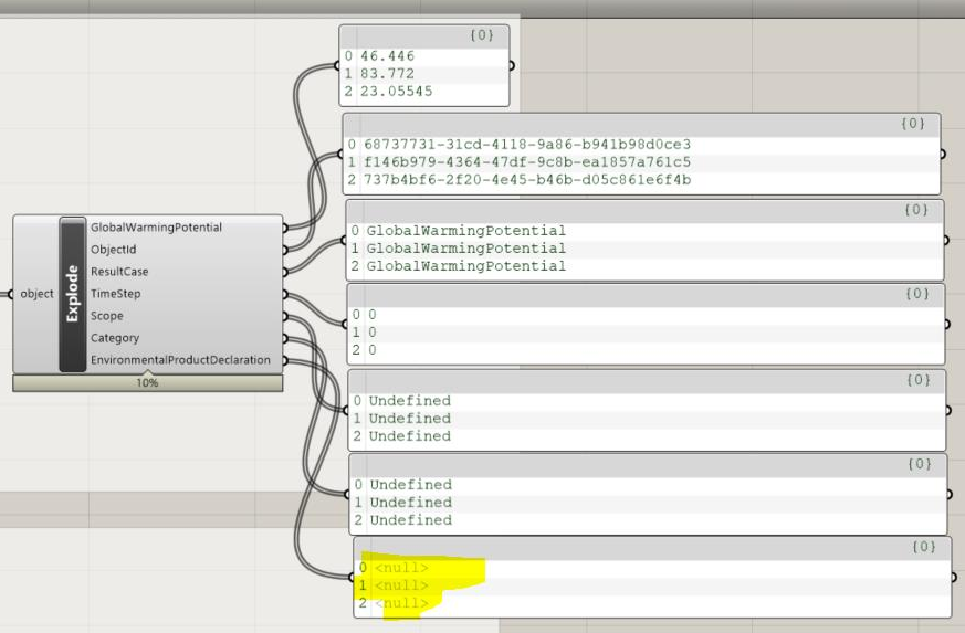 Results do not carry EPD data through · Issue #195 · BHoM/LifeCycleAssessment_Toolkit · GitHub