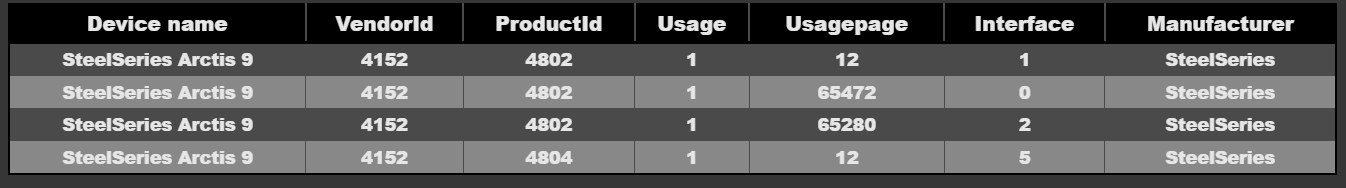 New Arctis 9 Device · Issue #27 · craigster1991/arctis-battery-win-app · GitHub