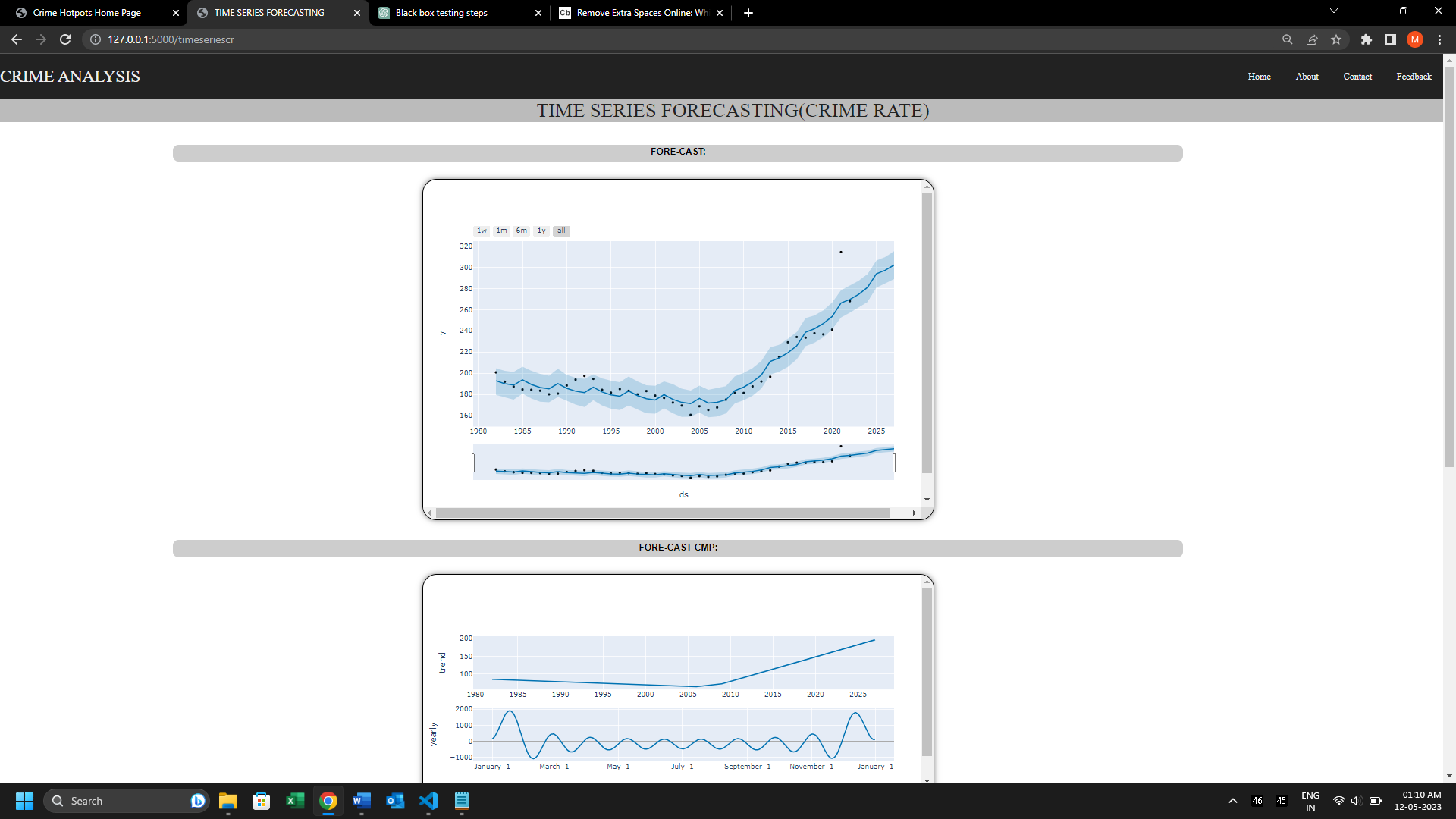 GitHub - Mubeen-Zaki/Crime_Analysis: Final Year Major Project for B.E (CSE)