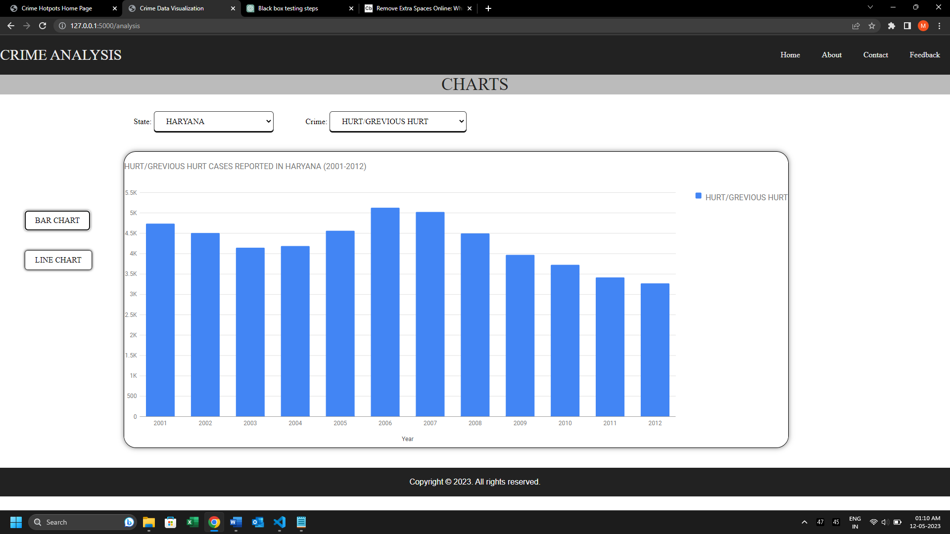 GitHub - Mubeen-Zaki/Crime_Analysis: Final Year Major Project for B.E (CSE)