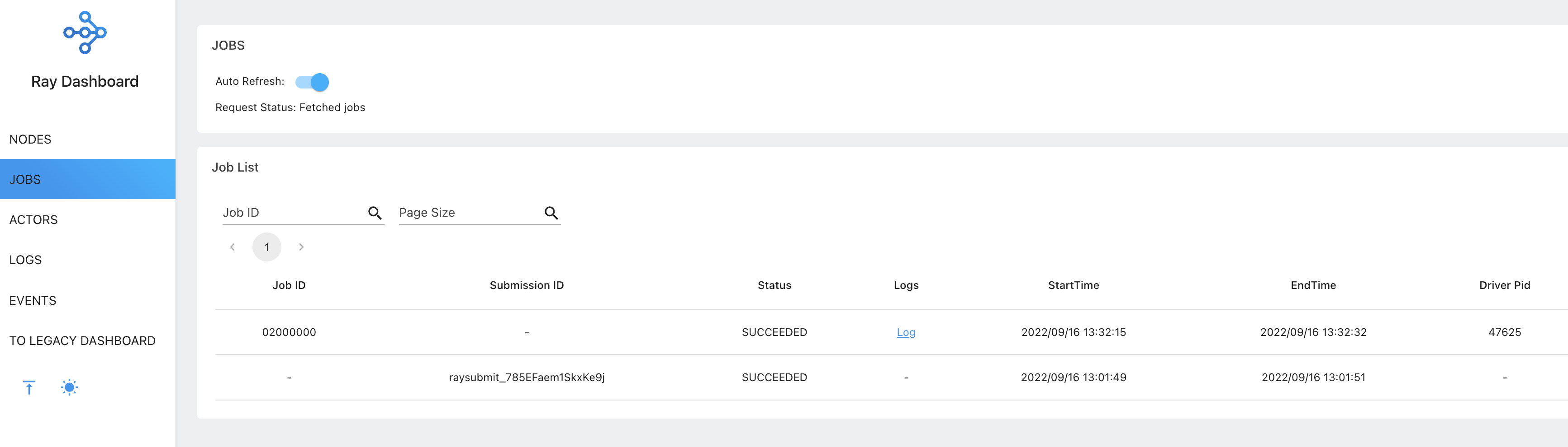 [Jobs] [Dashboard] Job Submission logs for entrypoint scripts without ray.init() don't appear in ...