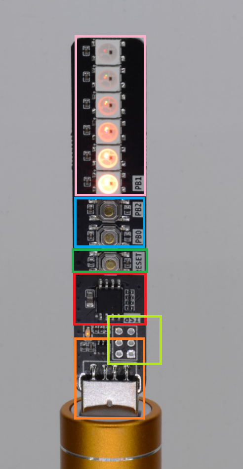GitHub - sonocotta/attiny-candle: ATtiny Candle is a small development kit that is based on ...