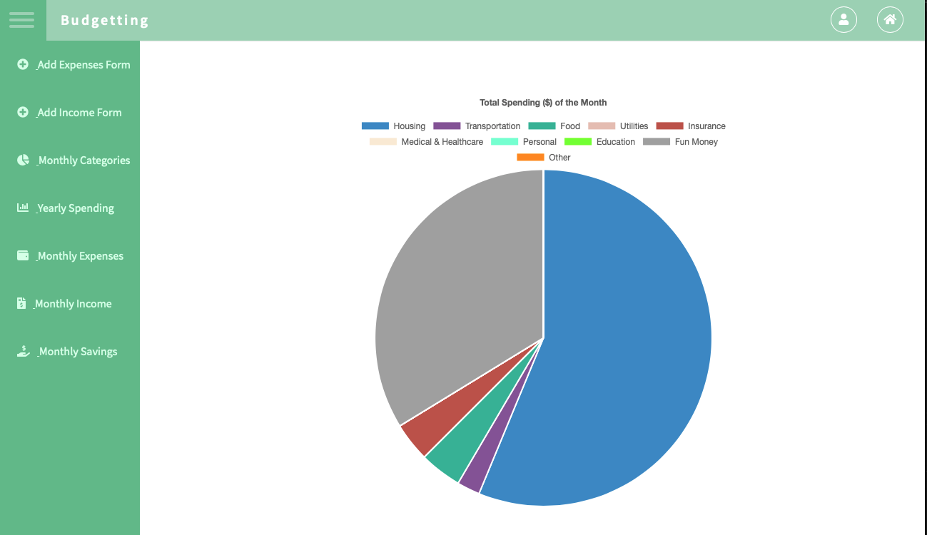 Github Jessiepao14youtrack 