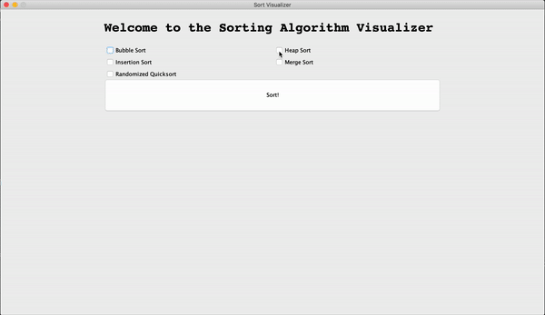 GitHub - aniketg17/Sorting-Visualizer: An application to visualize ...
