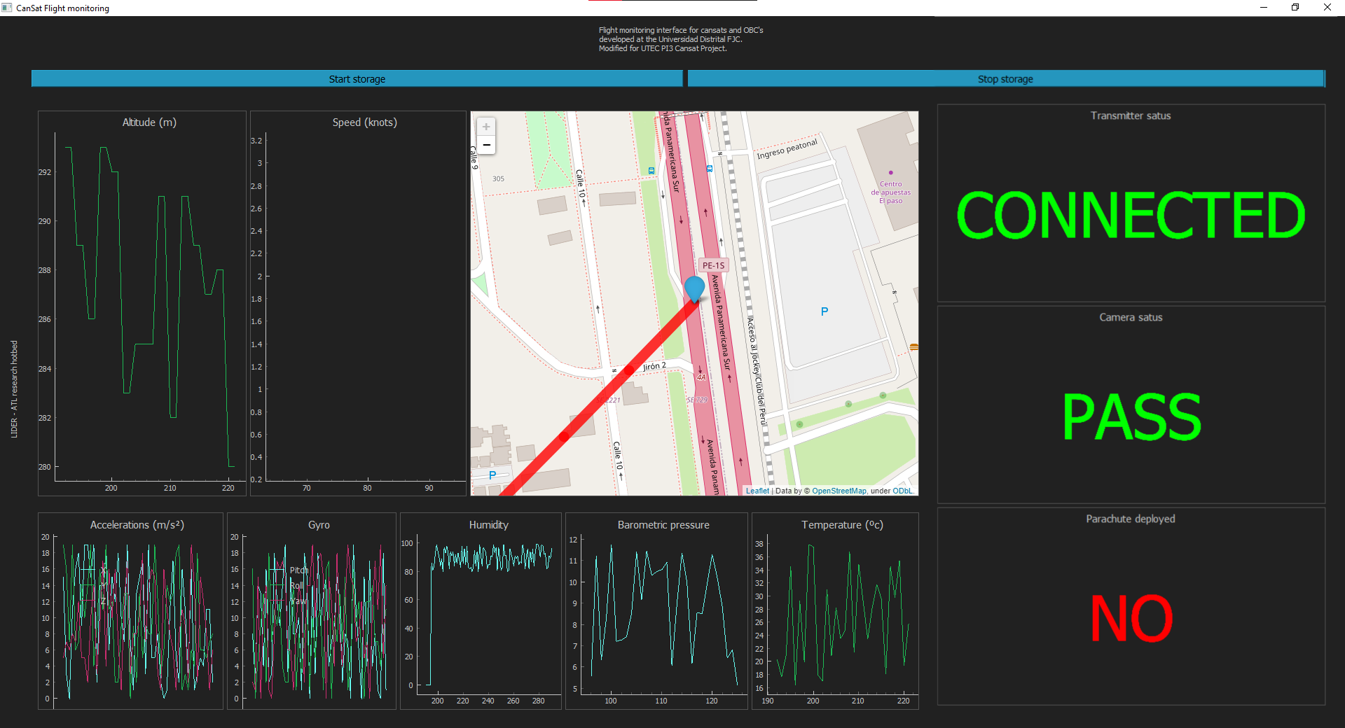 GitHub - markopuch/cansat_utec: Developing a cansat for ambiental issues in Peru's Amazon.