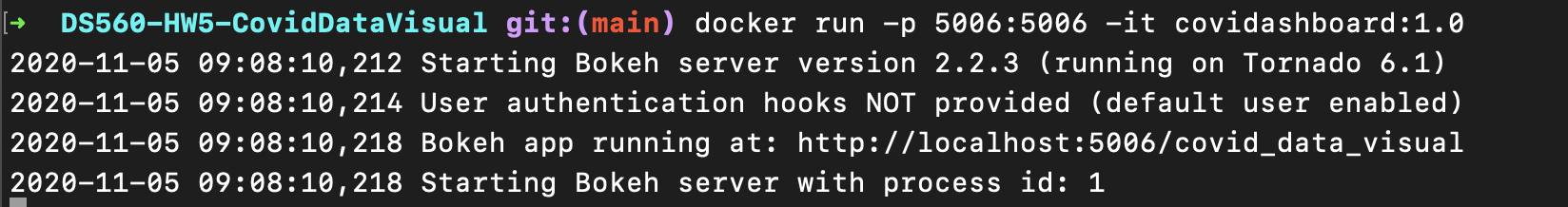 GitHub - JoyKuan/DS560-HW5-CovidDataVisual: The purpose of this repository is to get you ...