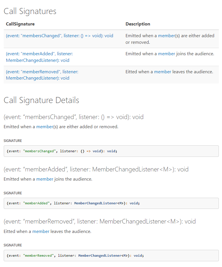 Disable typescript eslint unified signatures Rule In Shared Eslint