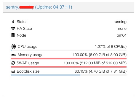 Fresh install error: could not translate host name "postgres" to address: Temporary failure in ...