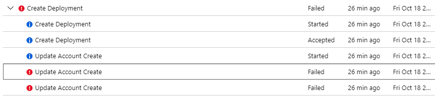 Sendgrid Resource Deployment Failing In Azure · Issue 5616 · Sendgrid Docs · Github