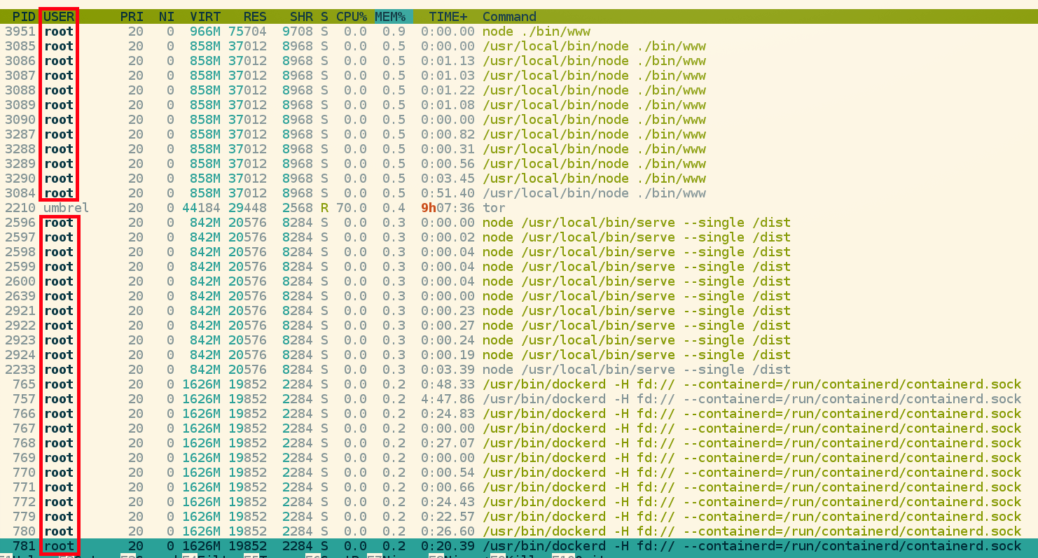 Consider Using Podman Instead Of Dockerd · Issue 717 · Getumbrelumbrel · Github 