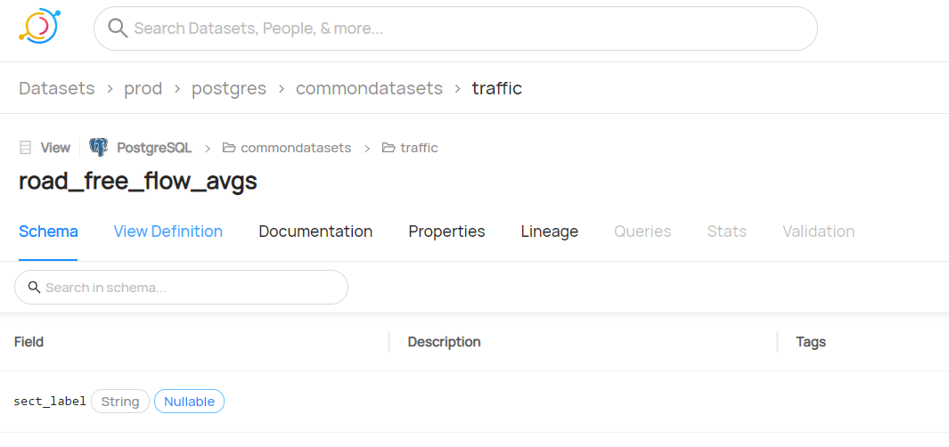 Policies not working with domains · Issue #6430 · datahub-project/datahub · GitHub
