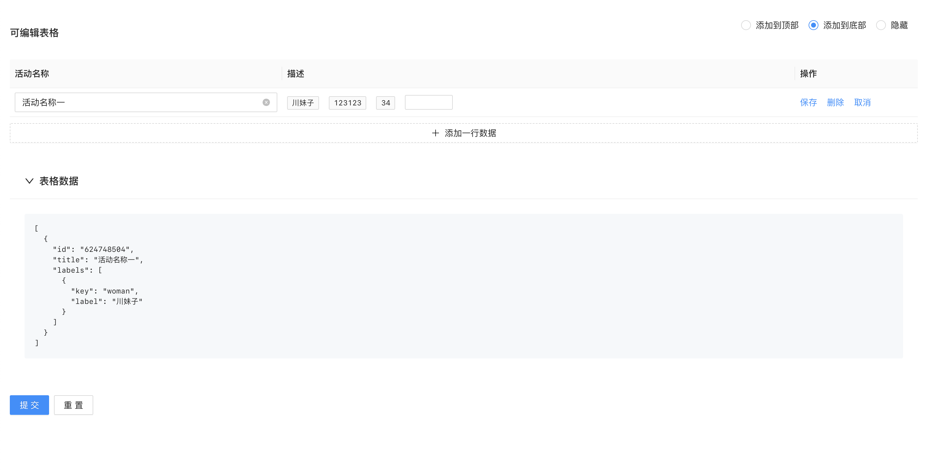 🐛[BUG]editableProTable自定义组件 编辑保存后值无法保存 · Issue #4048 · ant-design/pro-components · GitHub