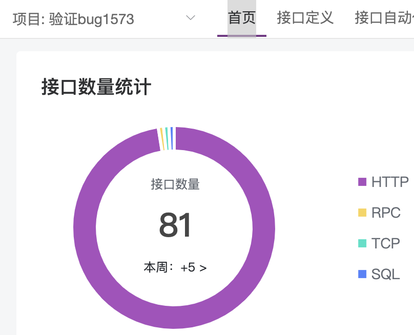 [BUG] 从postman导入接口定义时，api_module树生成异常 · Issue #20252 · metersphere/metersphere · GitHub