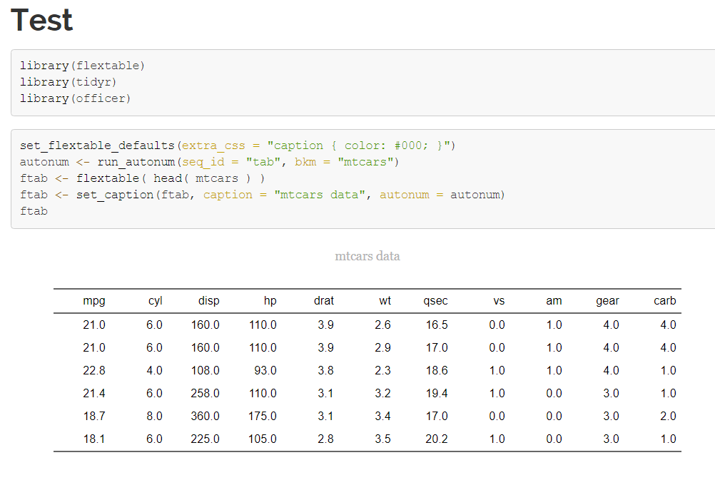 Cant change the color of table caption · Issue #300 · davidgohel/flextable · GitHub