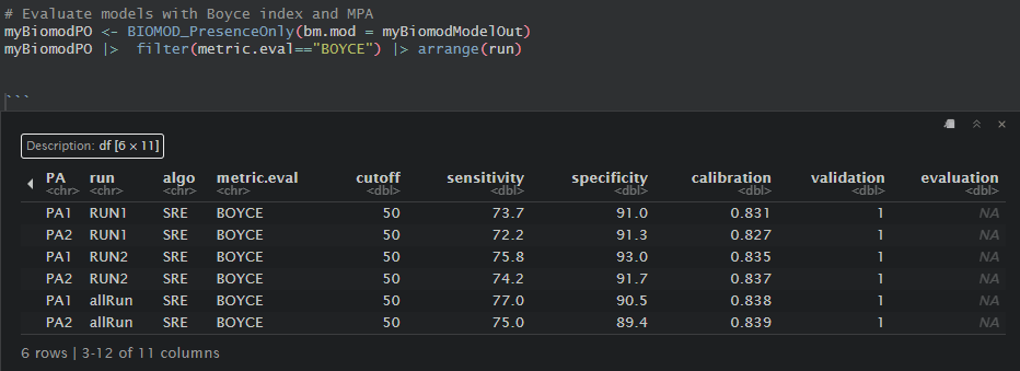 Model Evaluation for presence only models · Issue #180 · biomodhub/biomod2 · GitHub