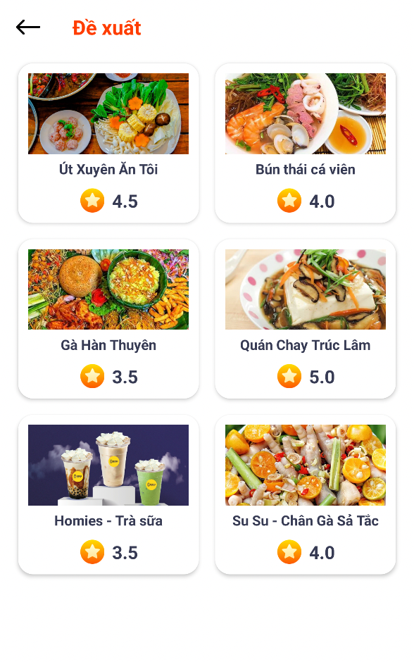 GitHub - tanlee102/FoodApp-Android