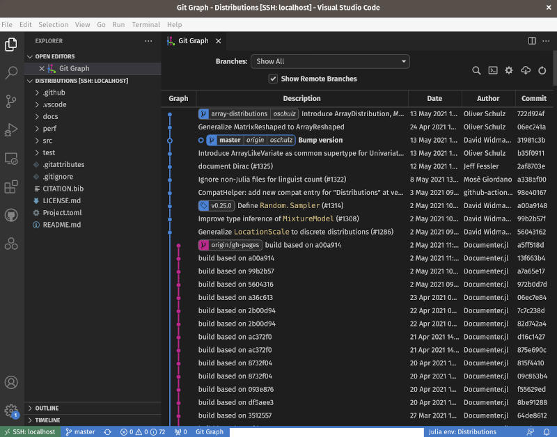 Extension Webview Resource Error With Remote Ssh · Issue 127770 · Microsoftvscode · Github