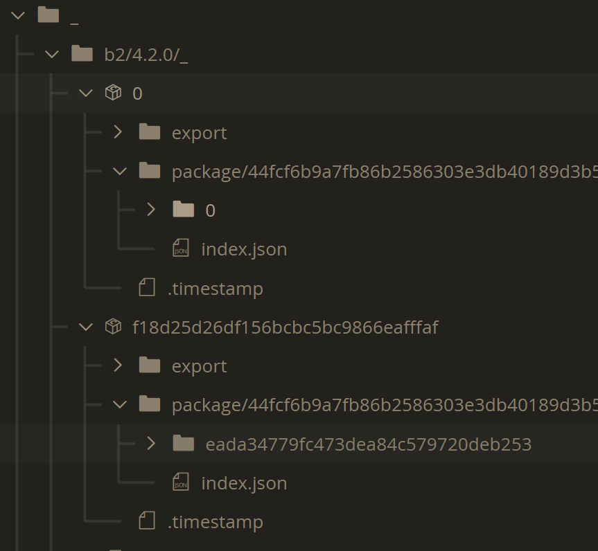 [question] Revision ID as 0 when conan upload duplicated packages ...