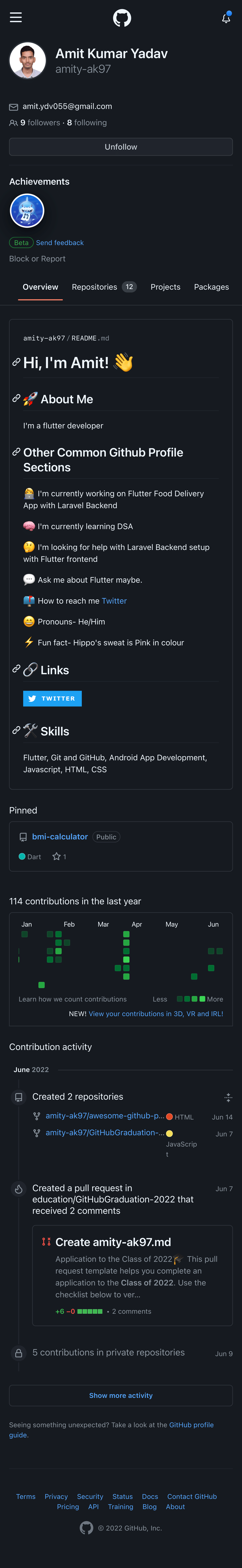 Amit Kumar Yadav · Issue 1177 · Eddiehubcommunityawesome Github