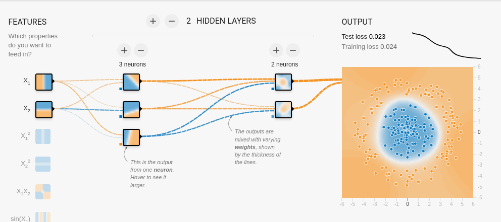 video number 79 on The missing piece : non-linearity, timestamp 11:54:40 · mrdbourke pytorch ...