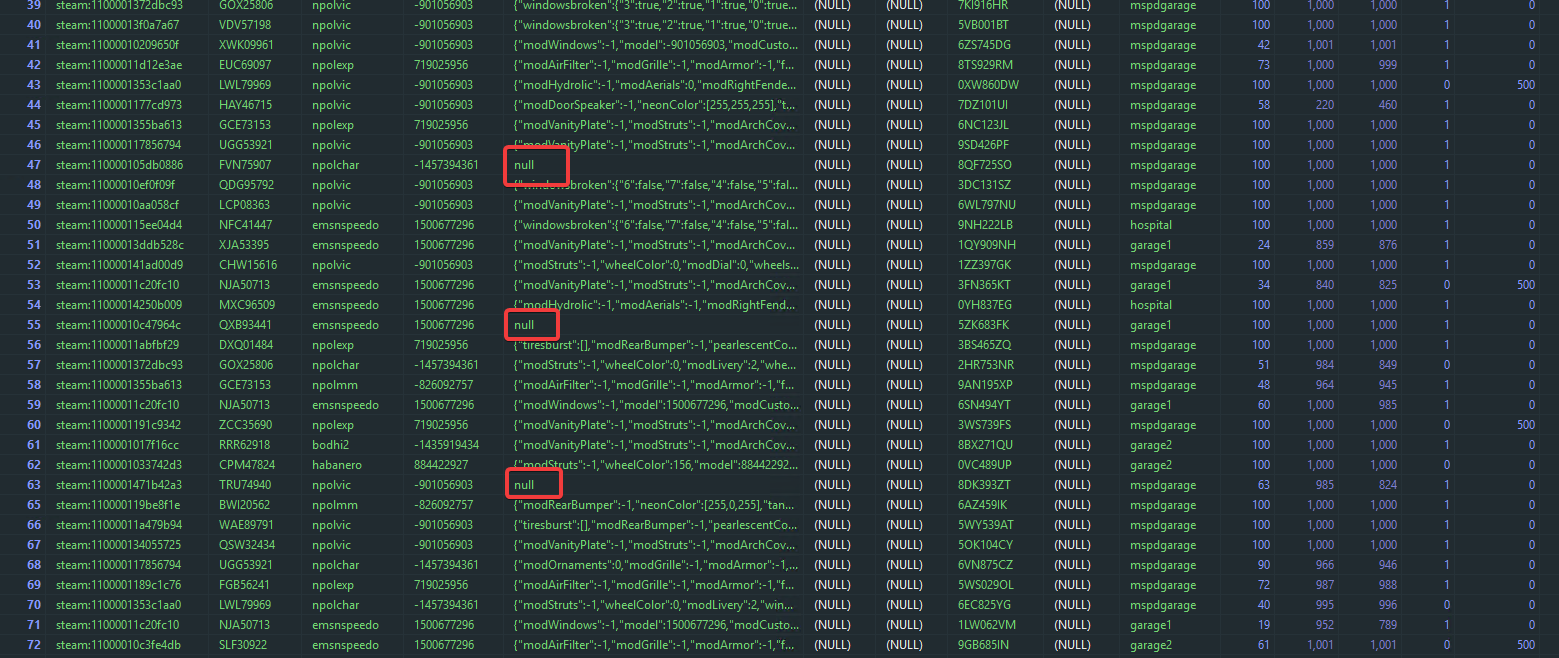 [BUG] NULL MODS · Issue #71 · hoangducvn/MojiaGarages · GitHub