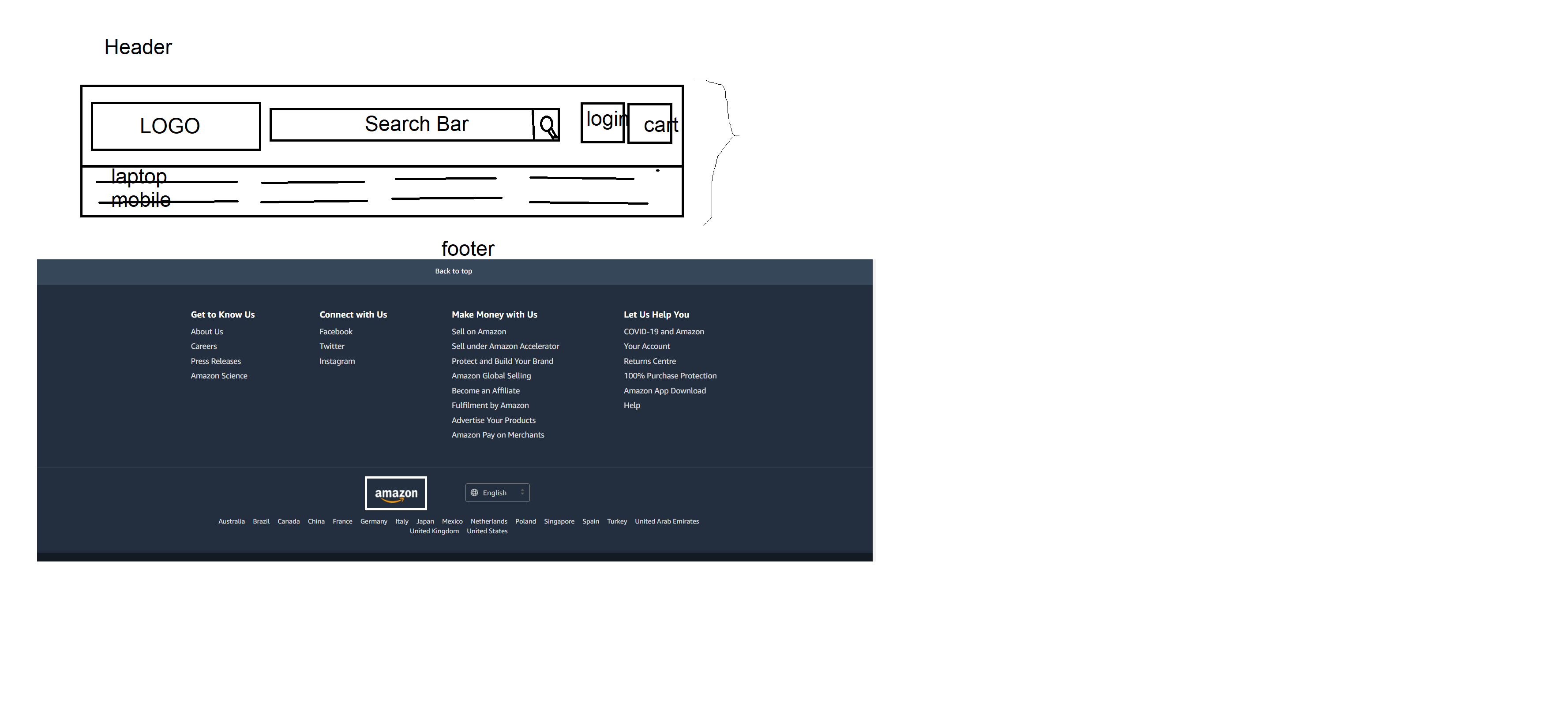 Work Distribution and tasks to be completed · Issue #1 ...