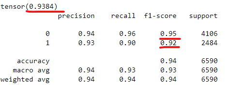 GitHub - gYunTian/Predicting-Fake-News-With-Retrieved-Information: Augmenting inputs to BERT ...
