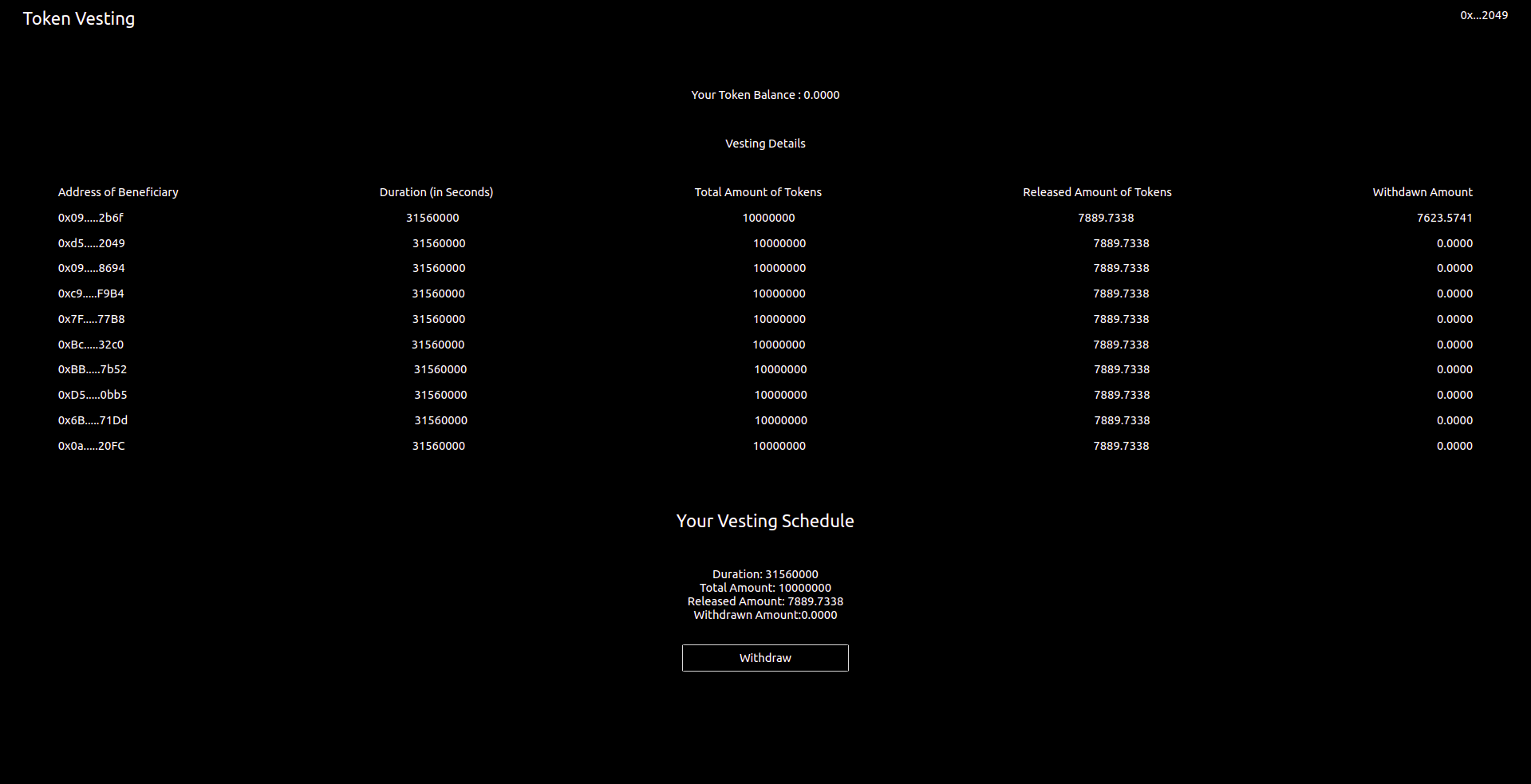 GitHub - ritikdhasmana/Token-Vesting