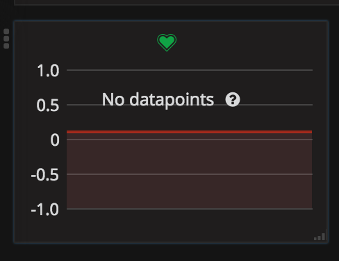 Issues grafana alerting when there are no data points · Issue #18758 · grafana/grafana · GitHub